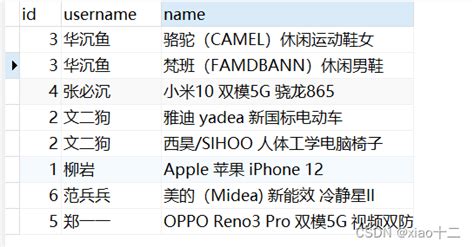Mysql跨数据库创建视图 Csdn博客