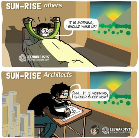 Learnings From Architecture Rtf Rethinking The Future