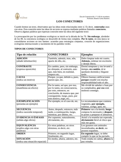 Tipos De Conectores En Textos Educativos Pdf