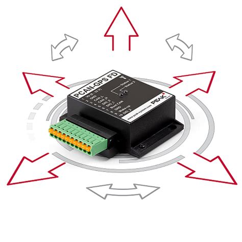 Alcom Electronics Modern Programmable Sensor Module With Can Fd