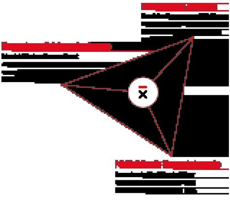 Aes Filing For Exporters Fast Itn And Compliance Info X
