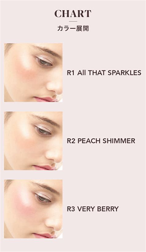 【楽天市場】【ローラメルシエ公式】ブラッシュ カラー インフュージョン （ローズグロウコレクション） Lauramercier チーク