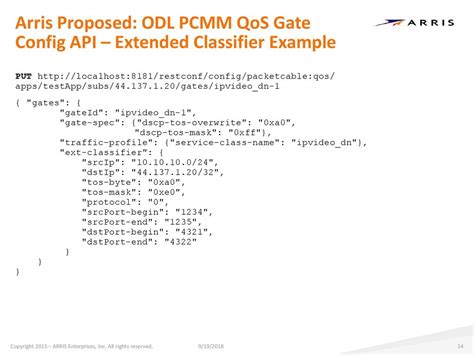 Arris Proposal A Qos Gate Model For The Opendaylight Pcmm Api Ppt