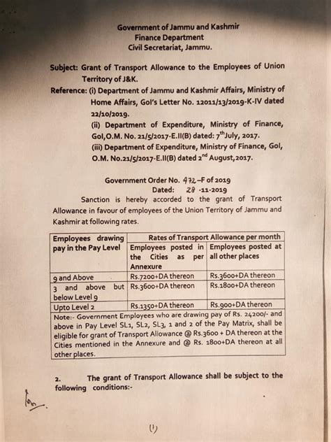Grant Of Transport Civil Secretariat Orderscirculars Facebook