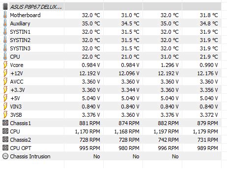 The System Time Has Changed Kernel General Event ID Windows Forums