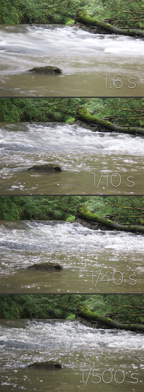 Shutter Speed Water Dalibro