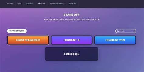 Stake Off Tournament July 2023 News