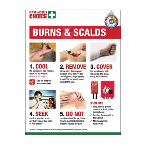 First Aider S Choice Burns Scalds Poster 450 X 600mm