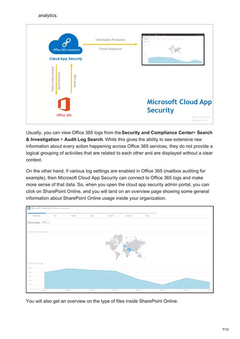 Microsoft Cloud App Security Casb Pdf