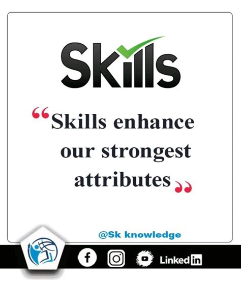 muhammad salman on linkedin skknowledge skacademy digitalskills