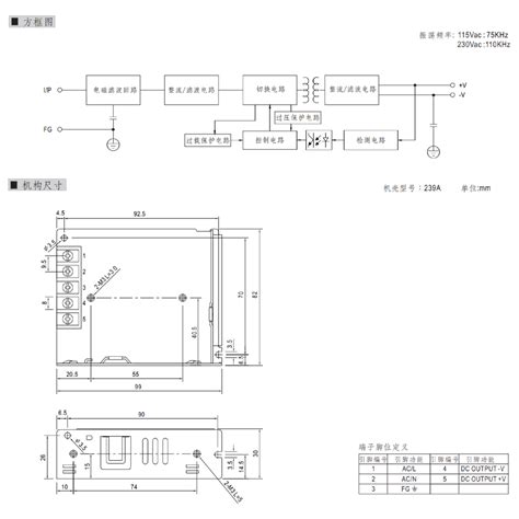 Mw明緯 Lrs 50 24 機殼型交換式電源供應器 24v21a528w 大山電子材料行｜線上商城｜diy創客部落