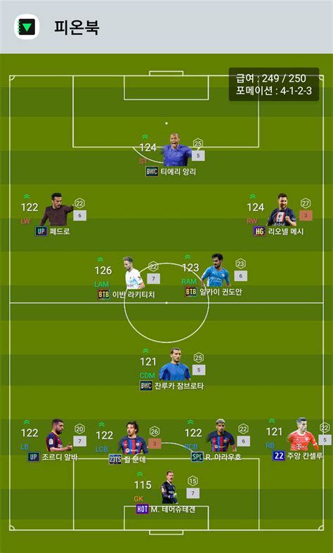 바르샤 3천억 스쿼드 평가 좀요 Ea Fc 온라인 에펨코리아