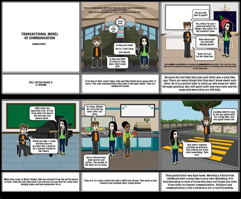 Unknown Story Storyboard Por Jane13315