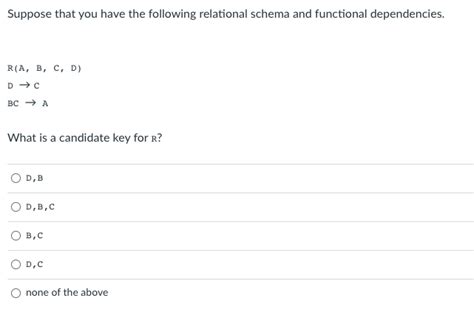 Solved Suppose That You Have The Following Relational Schema Chegg