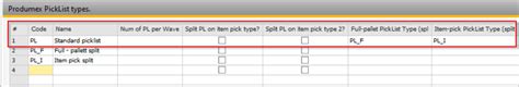 Setup WMS System To Split Picklists Between Full And Partial Pick Quantities Babeum Help Center