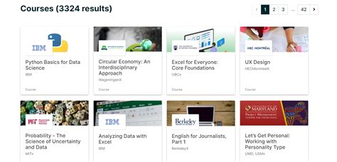 EdX Review 2024 Does Its Courses Programs Worth