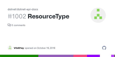 ResourceType Issue 1002 Dotnet Dotnet Api Docs GitHub