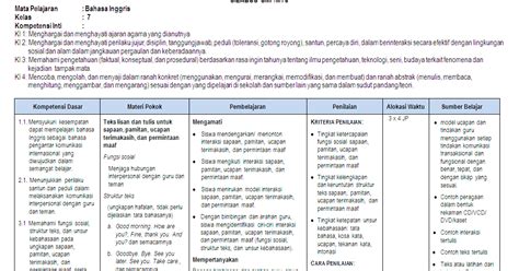 Contoh Silabus Structure Bahasa Inggris Smp Contoh Silabus Structure
