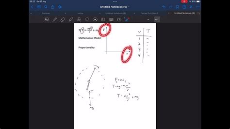 Linearization Example 7 From Hw Youtube Linearization Example 7 From Hw Youtube