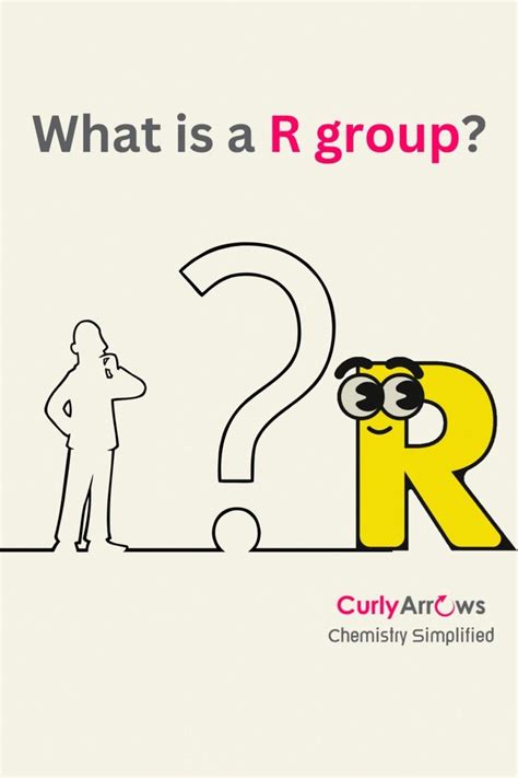 What Is An R Group In Organic Chemistry Its Importance Study Chemistry Teaching Chemistry