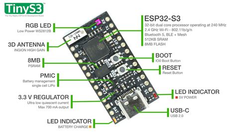 ESP S TinyS Development Board купить Интернет магазин микрокомпьютеров и аксессуаров Евоком ЮА