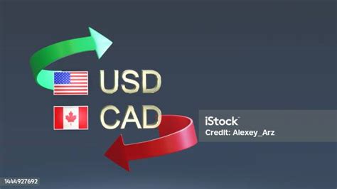 금도금된 Usd 및 Cad 기호와 함께 캐나다 및 미국 국기가 중립 배경에 빨간색과 녹색 화살표로 둘러싸여 있습니다 3d 렌더링