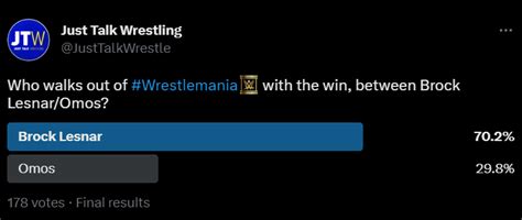 Joseph The Demon Albanese On Twitter Rt Justtalkwrestle You All