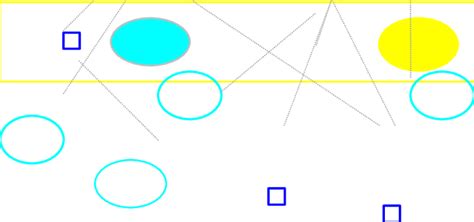 Multiagent Object Coobject Pairs Download Scientific Diagram