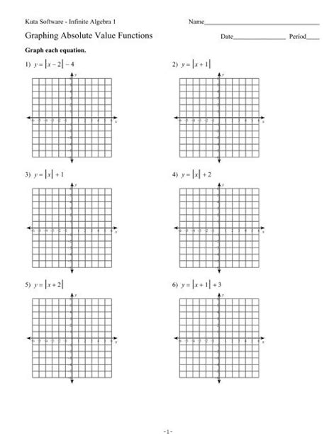 Graphing Absolute Value Equations Worksheet Equations Worksheets