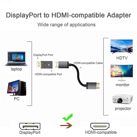 Adaptor Displayport Hdmi 4k Convertor Display Port Male To Hdmi Female