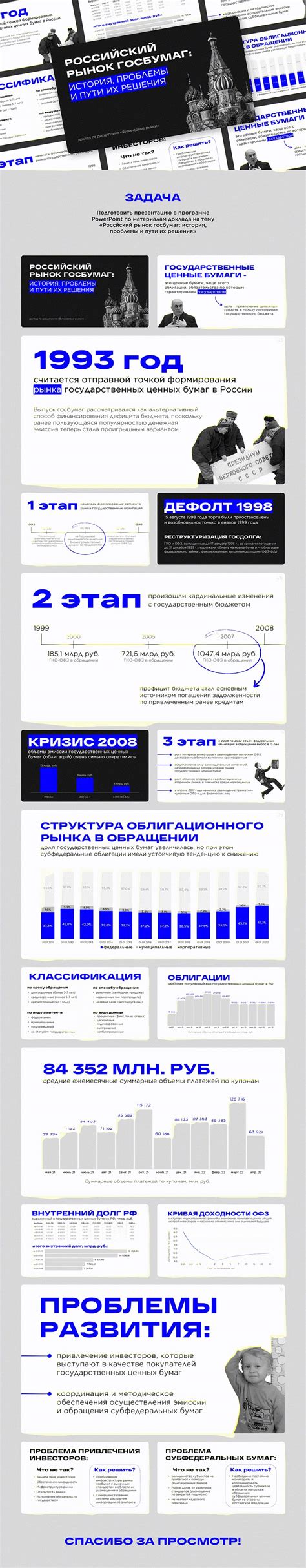 Presentation Design Дизайн учебной презентации на Behance