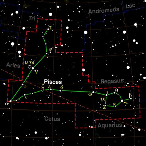 Astronomia Pisces Peixes