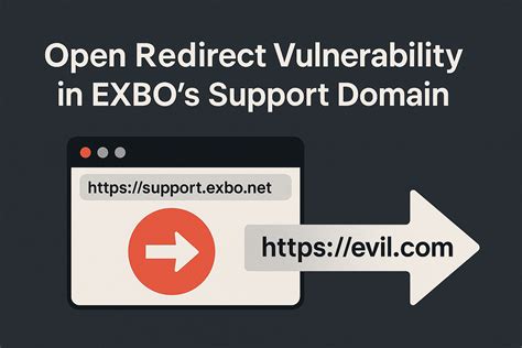 Open Redirect Vulnerability In Exbos Support Domain By Lakshya Jul