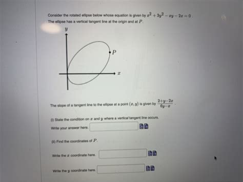 rotated ellipse equation