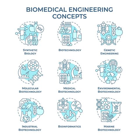 Biomedical Engineering Soft Blue Concept Icons Biotech Fields