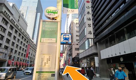 アクセス｜耳鼻科 日本橋 神田 日本橋大河原クリニック