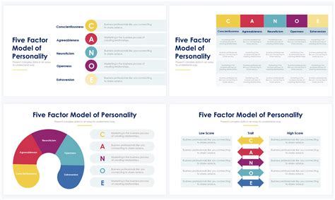 Five Factor Model Of Personality Slides Slidesinfog
