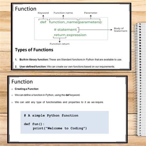 Python Programming Loops Functions Modules And Packages Step By Step