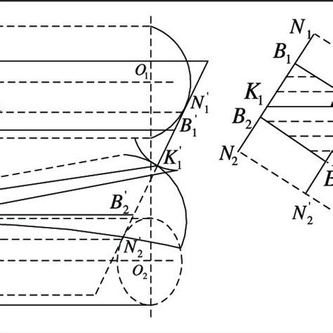 Effect Of Addendum Modification Download Scientific Diagram