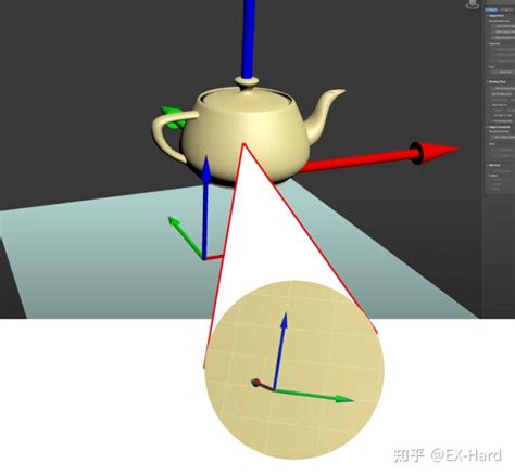 【ue And Unity】渲染通识：几类空间的认识 知乎