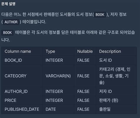 프로그래머스 조건에 맞는 도서와 저자 리스트 출력하기