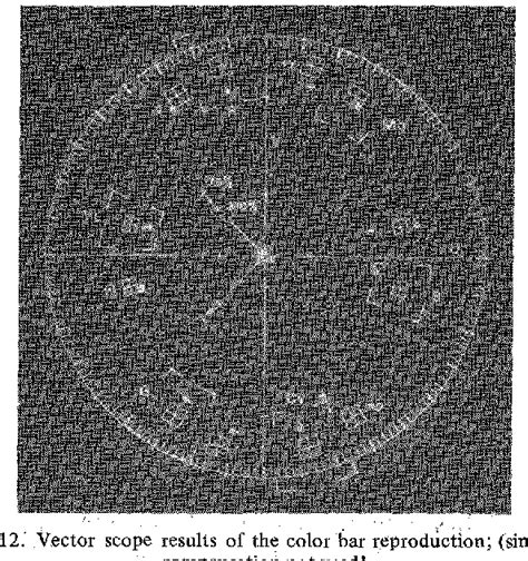 figure 1 from a high speed 7 bit a d converter semantic scholar