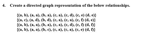 solved 4 create a directed graph representation of the