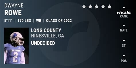 Dwayne Rowe 2022 Wide Receiver