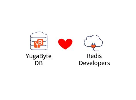 Using Redis Api As A True Distributed Fault Tolerant Database Yugabyte