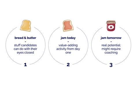 Constructive Challenge — Maritime Recruitment Executive Search