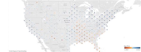 Don Eriarie On Linkedin Dataanalytics