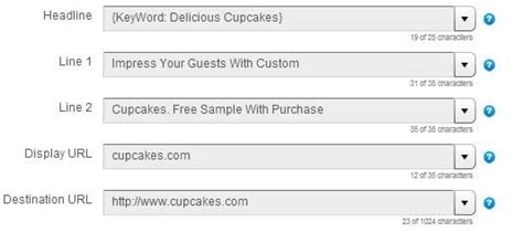 Dynamic Keyword Insertion The Good The Bad The Ugly
