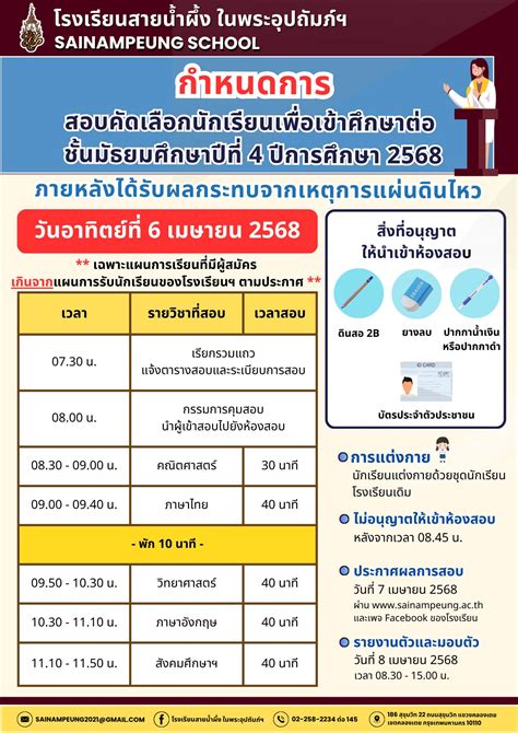 โร โรงเรียนสายน้ำผึ้ง ในพระอุปถัมภ์ฯ Sainampeung School