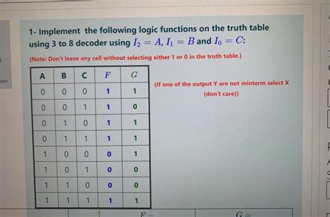 Solved 1 Implement The Following Logic Functions On The